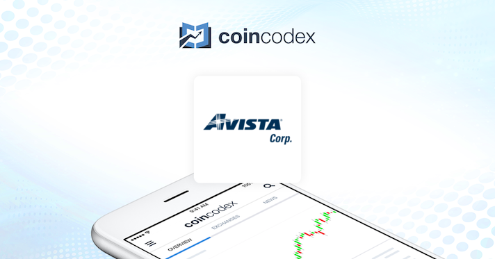 Buy AVA Stock - Best Avista Stockbrokers | CoinCodex